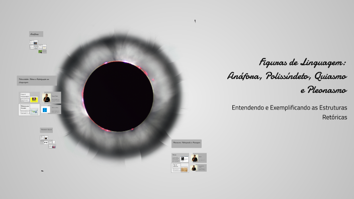 Figuras de Linguagem: Anáfora, Polissíndeto, Quiasmo e Pleonasmo by ...