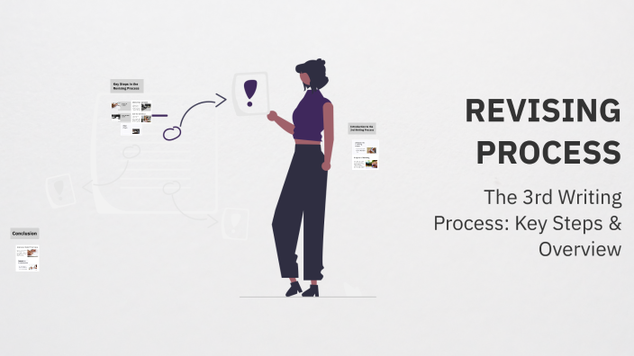REVISING PROCESS by Meche Manozo on Prezi