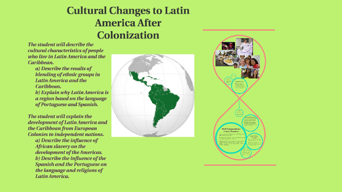 Cultural Changes to Latin America by Mary Tucker