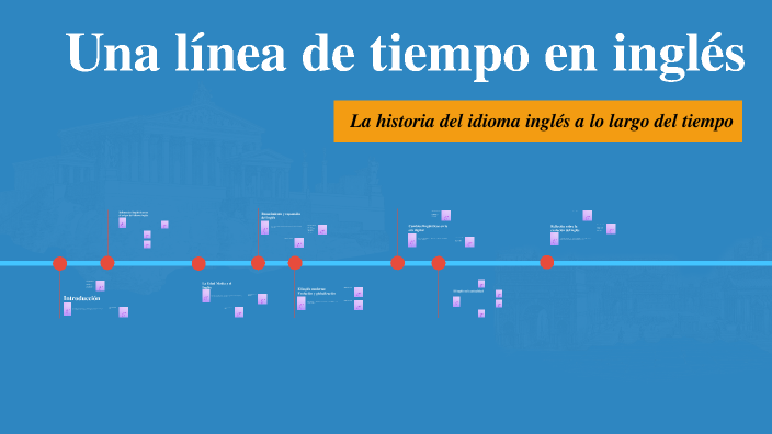 Una línea de tiempo en inglés by HENRY PAUL CASTILLO CHIROQUE on Prezi