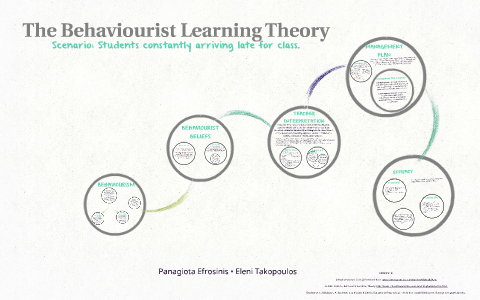 The Behaviourist Learning Theory by Eleni Takopoulos