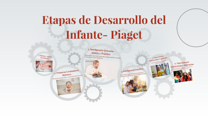 Etapas de Desarrollo del Infante by MARIA INES MEDINA BONILLA on Prezi