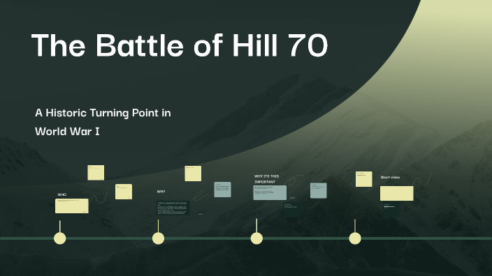the battle of hill 70 by sean sall on Prezi