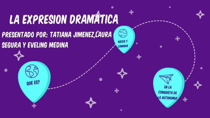 LA EXPRESION DRAMATICA by laura segura on Prezi