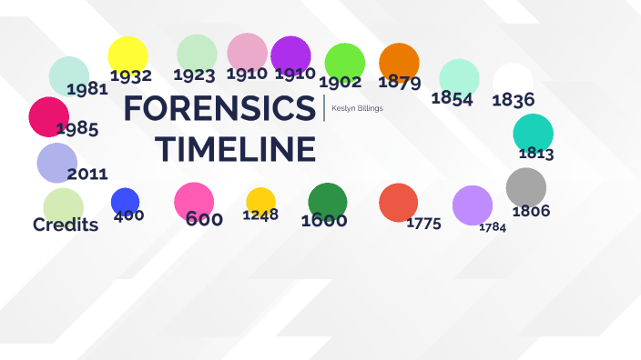 Forensics History Timeline by Keslyn Billings on Prezi