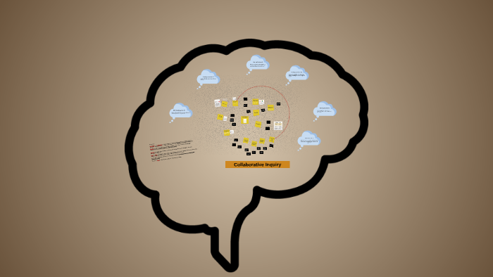PME 801 Core Concept Map by jen proce on Prezi