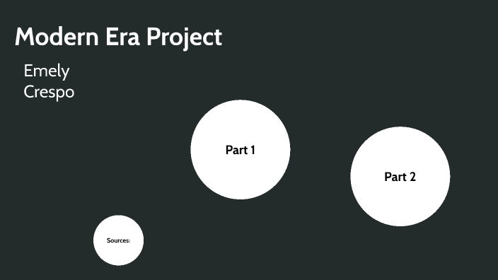 Modern Era Project By Emely Crespo by Emely Crespo on Prezi
