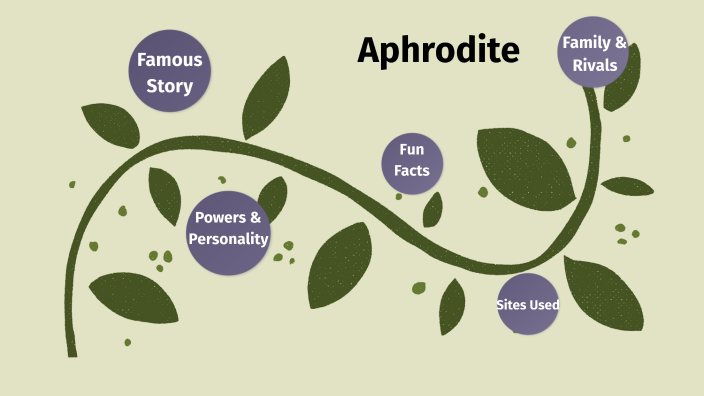 Greek Mythology: Aphrodite by Amelia Thompson on Prezi