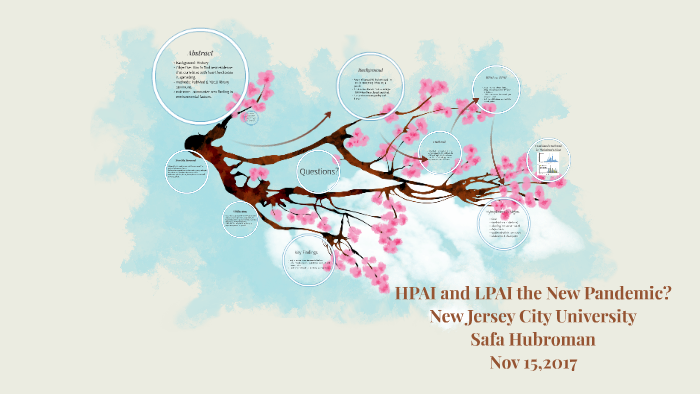 HPAI and LPAI the New Pandemic by safa hubroman on Prezi