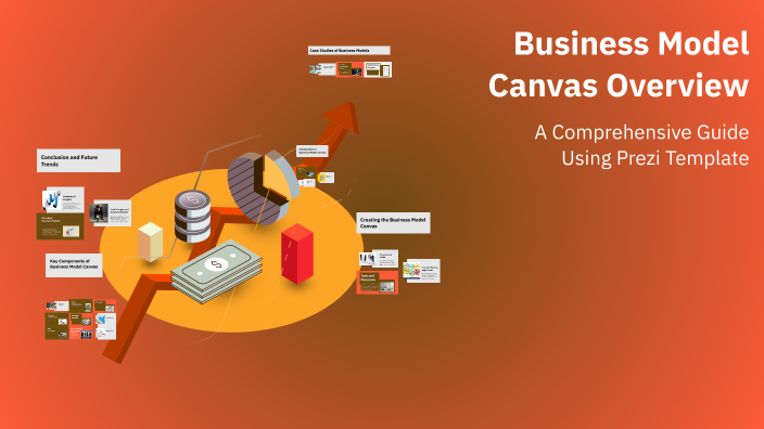 Business Model Canvas Overview by CodeTreps Students on Prezi