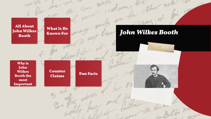 John Wilkes Booth by Jenna Rosenblatt on Prezi