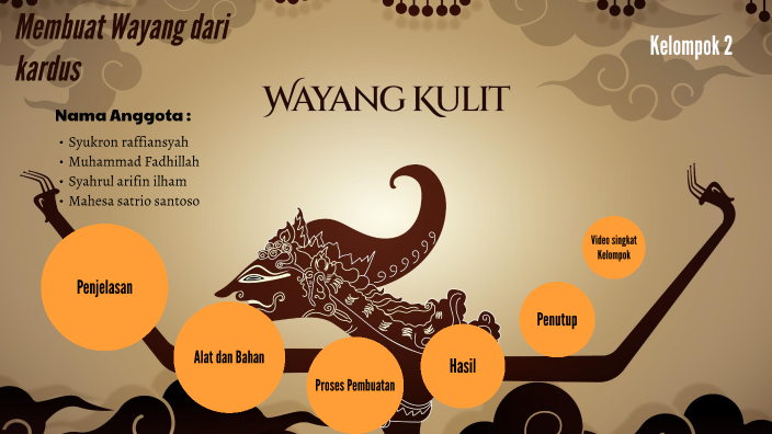 kreasi wayang KEL.2 by Fadhil Waru on Prezi
