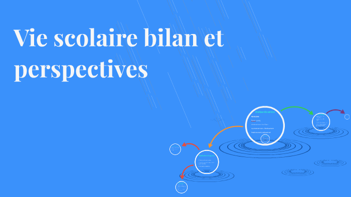 Vie scolaire bilan et perspectives by Lisa Portier on Prezi