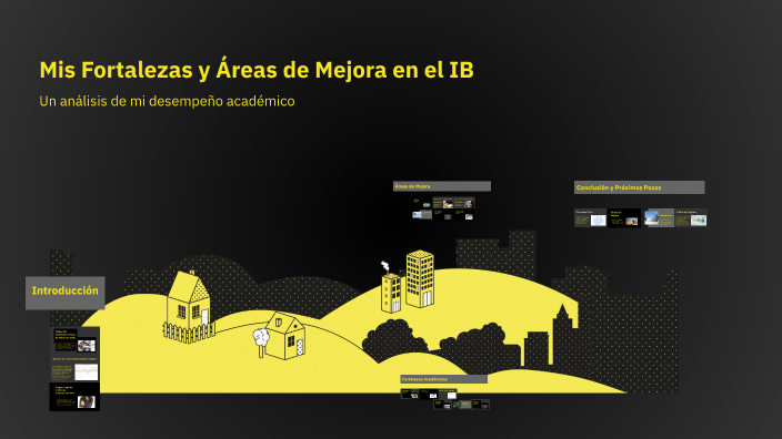 Mis Fortalezas y Áreas de Mejora en el IB by Eddy Fernando Peña ...