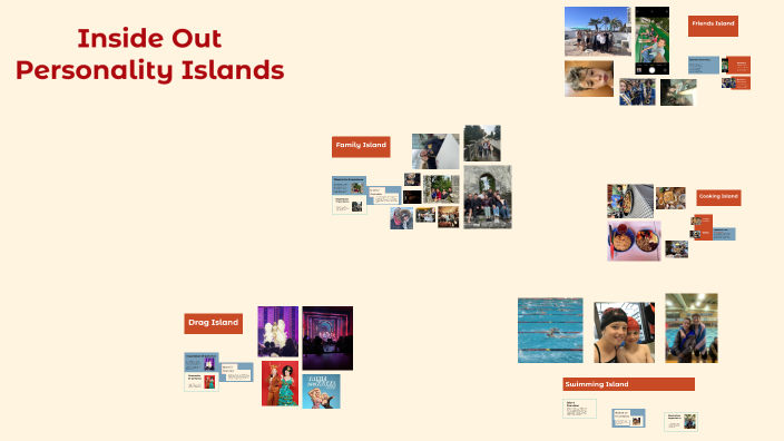 Inside Out Personality Islands by Lars Norman on Prezi
