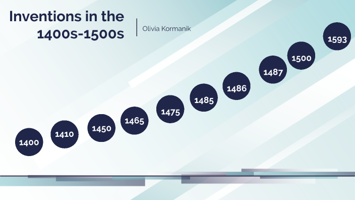 Inventions 1400s-1500s by Olivia Kormanik on Prezi