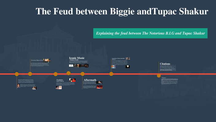 The Feud of Biggie and Tupac Shakur by JAYDEN NETTO on Prezi