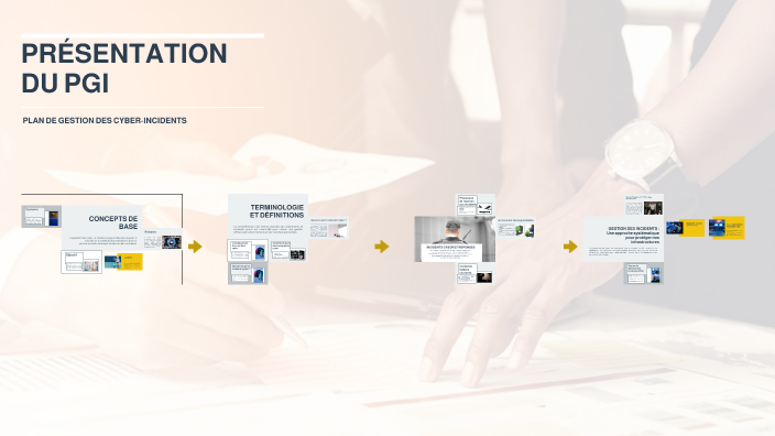 PRÉSENTATION DU PGI by Arnold Ramondet on Prezi