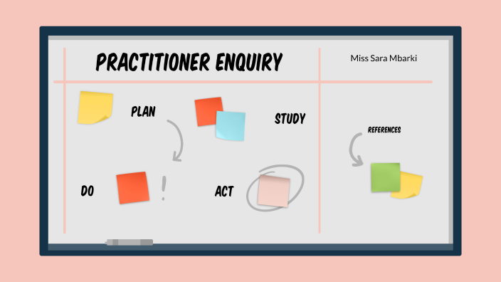 Practitioner Enquiry by Sara Mbarki on Prezi
