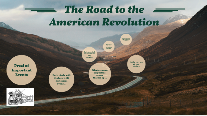 Events leading up to American Revolution by Haejin Park on Prezi
