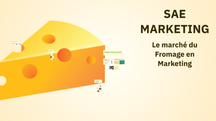 SAE MARKETING by Noémie t on Prezi