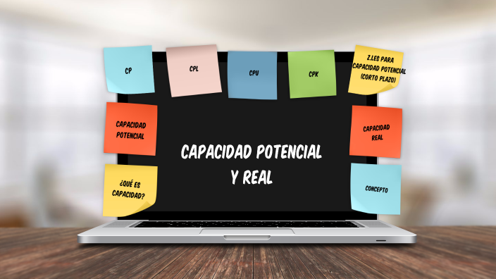 capacidad potencial y real by Aaron Jafet Hurtado on Prezi