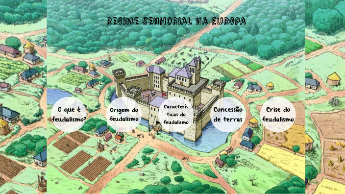 Regime senhorial na Europa by wesley campos on Prezi