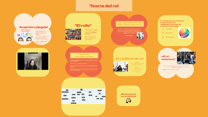 Teoría del rol by Florencia Córdoba on Prezi