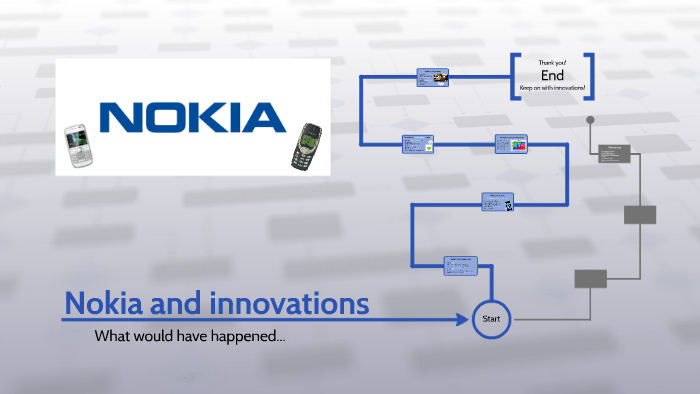 Nokia and innovations by Michael Shawn on Prezi