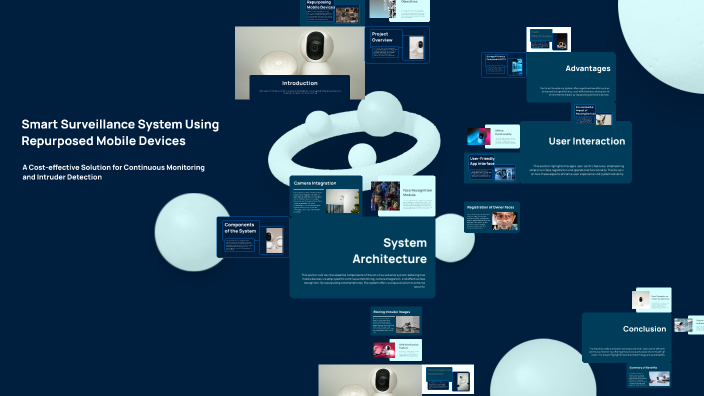 Smart Surveillance System Using Repurposed Mobile Devices by Prabin ...