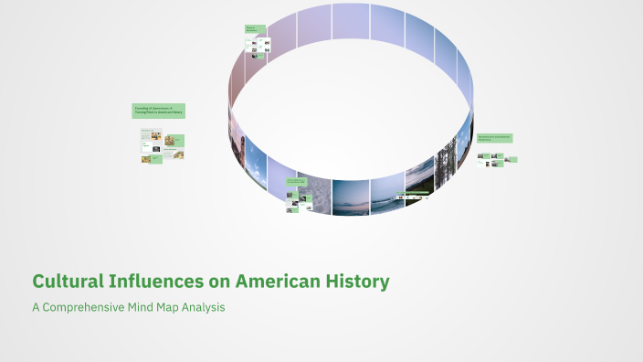 Cultural Influences on American History by Augusto Anguera Castillo on ...