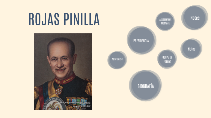 General Gustavo Rojas PINILLA by CLAUDIA JAZMIN NIÑO PEÑARANDA on Prezi
