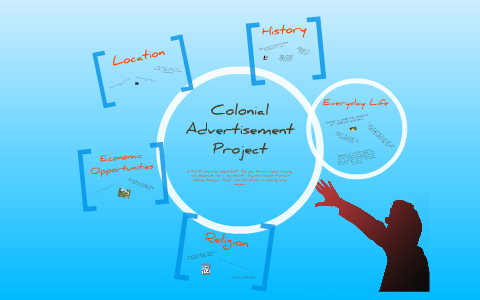 Colonial Advertisement Project by Jeremy Sprinkle on Prezi