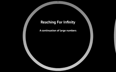Reaching For Infinity by xXxFlipamenaxXx Preziworld on Prezi