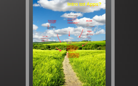 Life Apps Series by Kyle Tolman on Prezi