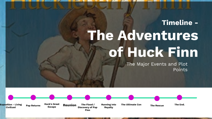 Huck Finn Interactive Timeline by Connor Bengtson on Prezi