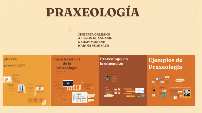 Presentación praxeología by Alisson Guangasig on Prezi