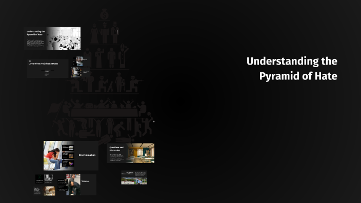 Understanding the Pyramid of Hate by William Jimenez on Prezi