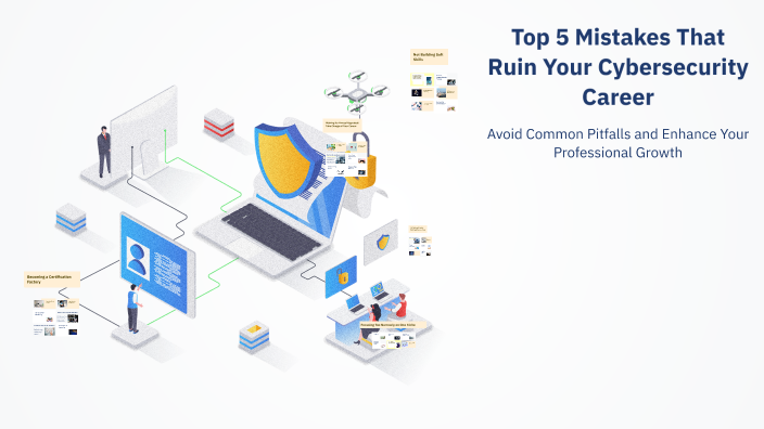 Top 5 Mistakes That Ruin Your Cybersecurity Career by Rajneesh Gupta on Prezi