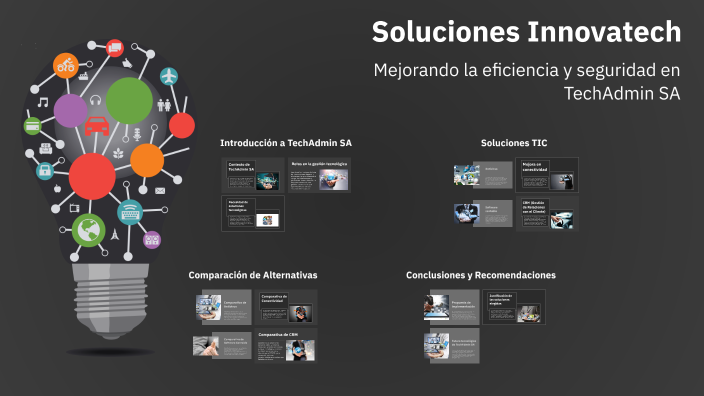 Innovatech solutions by Diego Alejandro on Prezi