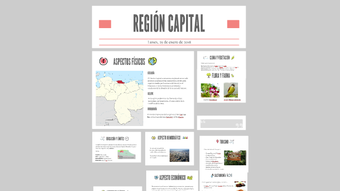 REGIÓN CAPITAL by Juan Rodriguez on Prezi