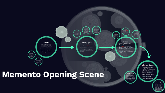 Memento Opening Scene by Charlie Wamala on Prezi