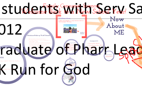 Welcome Back by Iliana Perez on Prezi