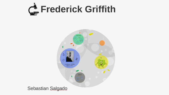 Frederick Griffith (1928) by Sebastian Salgado on Prezi