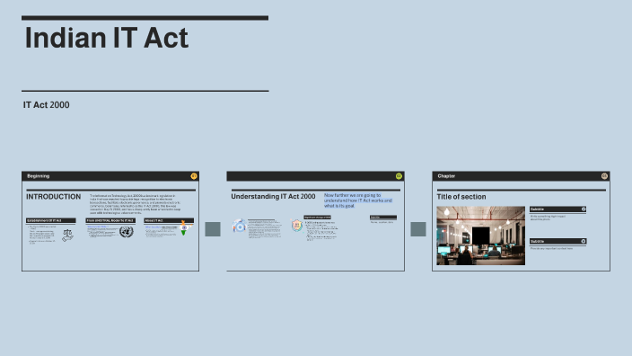 Indian Information Technology Act by Ichibe kurosaki on Prezi