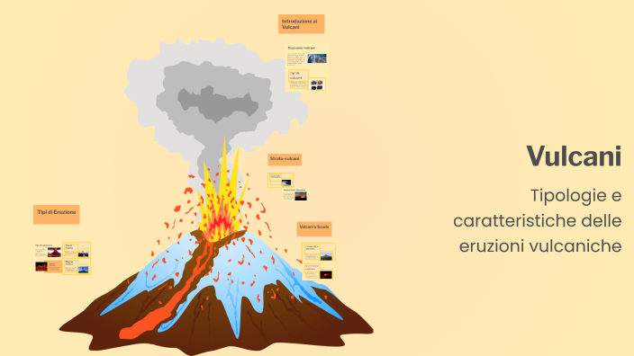 Vulcani by anna petillo on Prezi