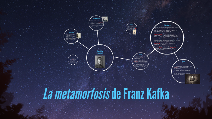 La metamorfosis de Franz Kafka by Carlos Chaves Molina on Prezi