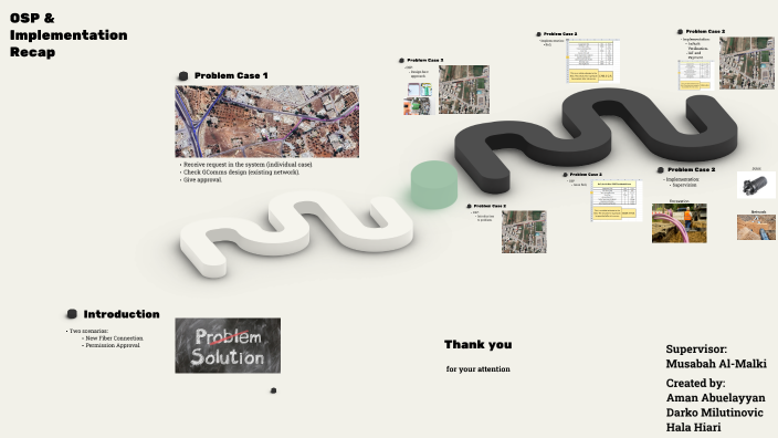 OSP & Implementation Recap by Aman Abuelayyan on Prezi