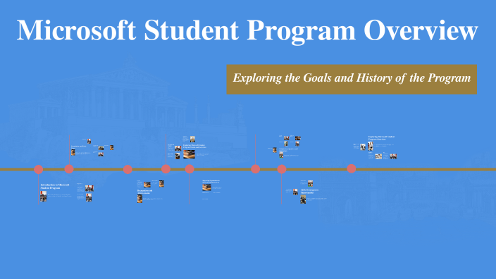 Microsoft Student Program Overview by Marven Ibrahim on Prezi