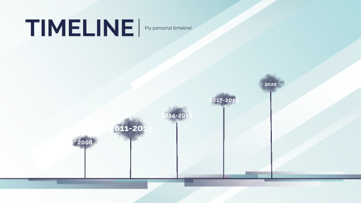 Tiffany's History Timeline Improvement by Qianxun Zhao on Prezi